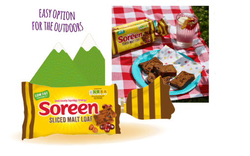 Sliced Malt Loaf - Soreen